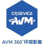 从平 AVM 360°环视影像
